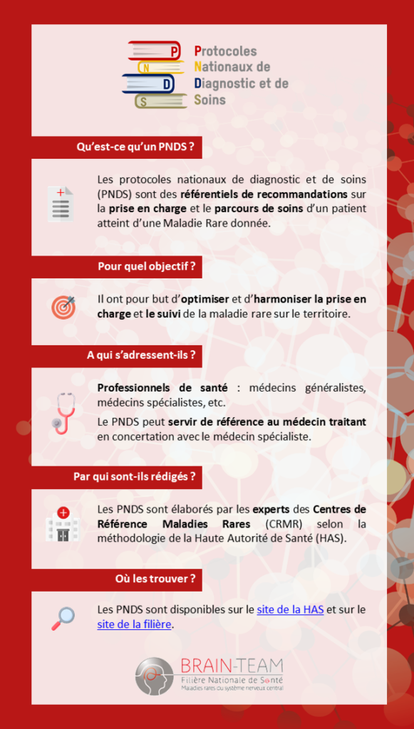PNDS | BRAIN-TEAM